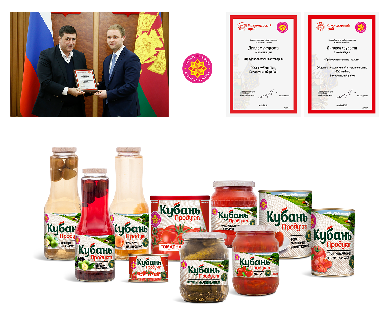 Kuban Produkt