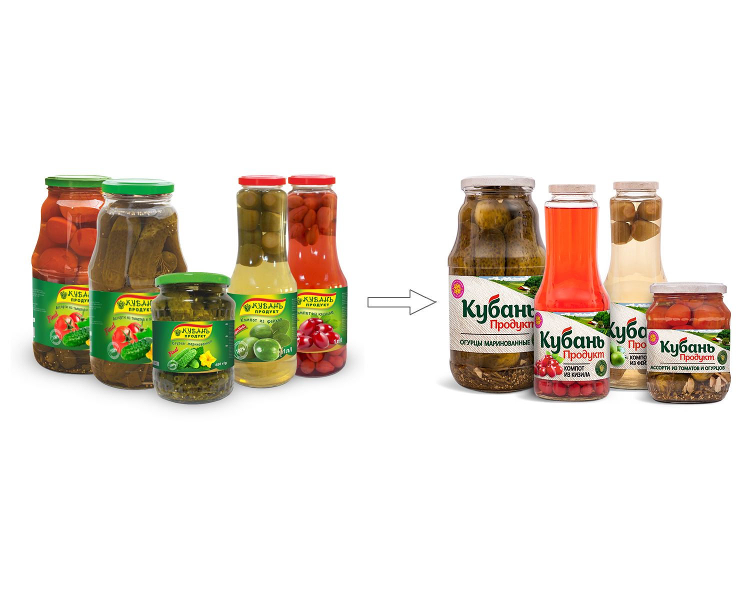 Kuban Produkt